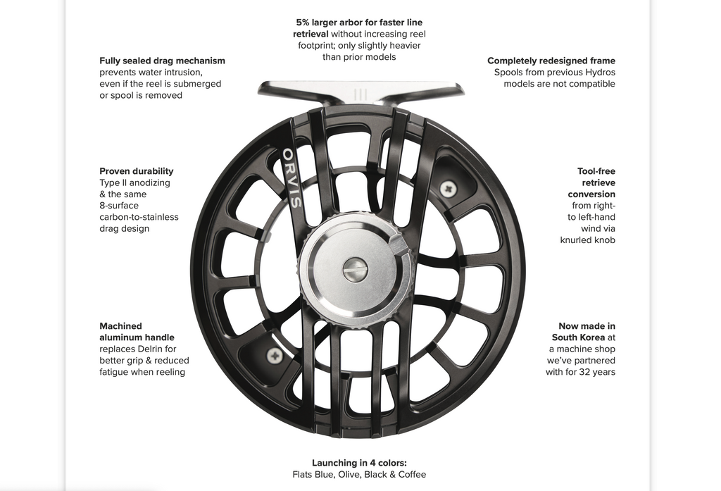 Orvis Hydros Black Fly Reels – Salt Fly Pro