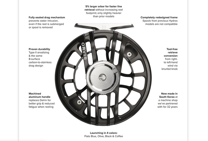 Orvis Hydros Black Fly Reels – Salt Fly Pro